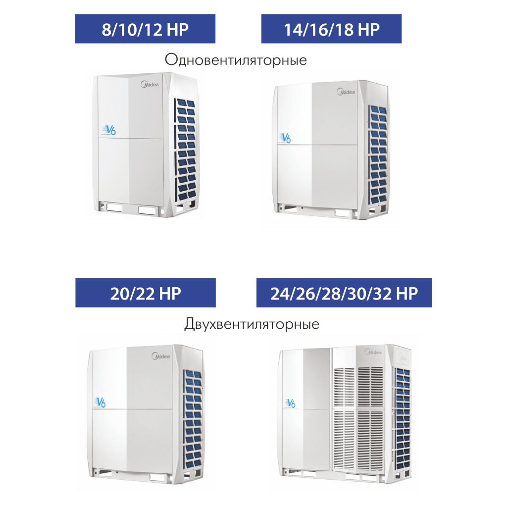Midea V6-i Individual « ООО "Термотрейд" — Официальный дистрибьютор ...
